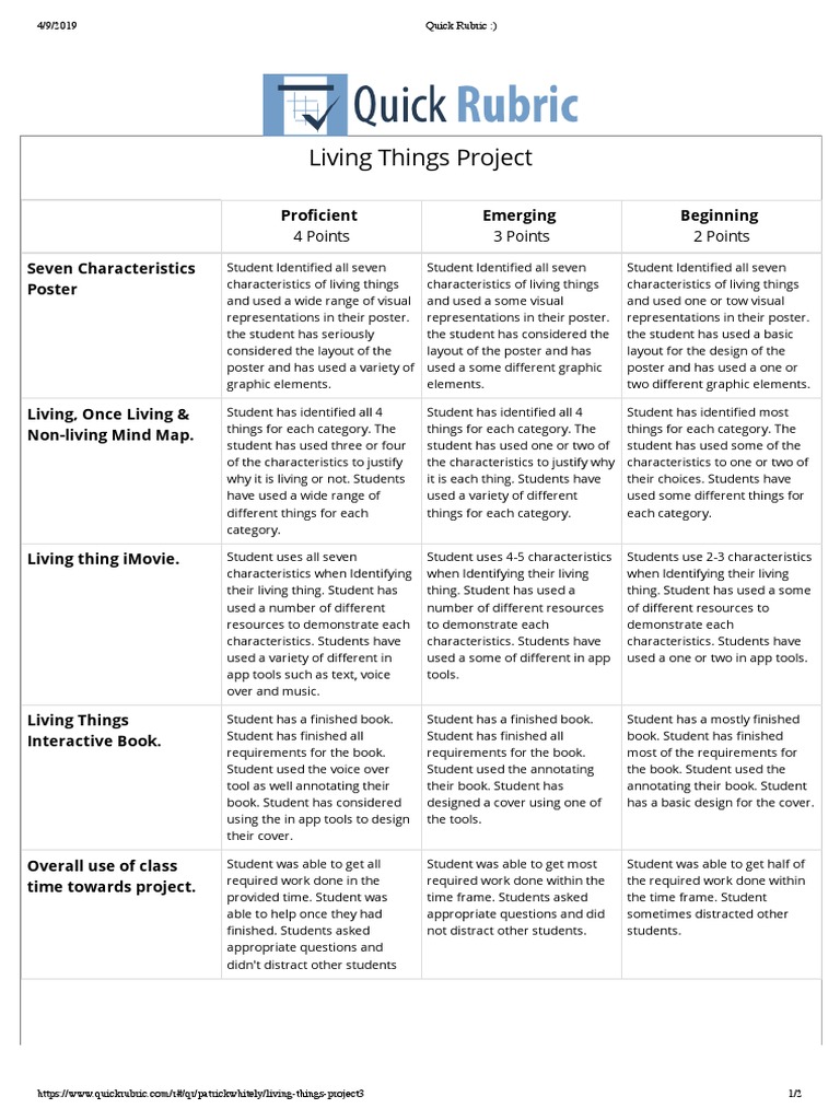 Quick Rubric | PDF | Cognitive Science | Cognition