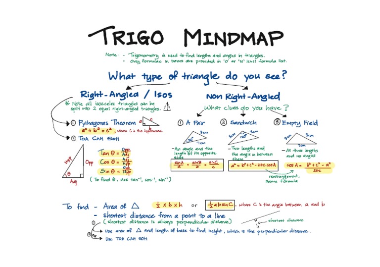 Trigo: @Tsnpfteinfozisoesgcua4E Sngiiiiiaaygkusdf.N.A'Igies | PDF