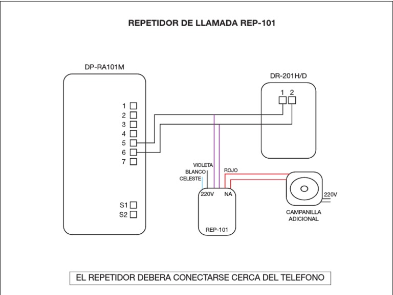 COMMAX Repetidor REP-101 (Para 2 TE) PDF | PDF