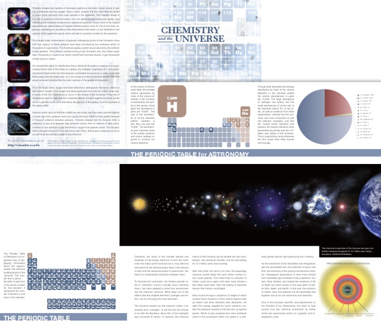 Chemistry Universe: The Periodic Table For Astronomy | PDF | Supernova ...
