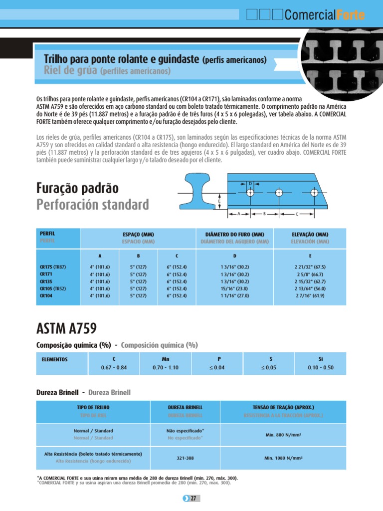 Trilhos para Guindaste ASTM A759 | PDF | Guindaste (máquina) | Ferramentas