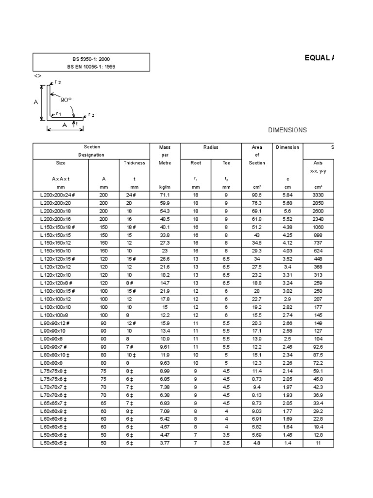 Equal Angles: BS 5950-1: 2000 BS EN 10056-1: 1999 | PDF | Materials ...
