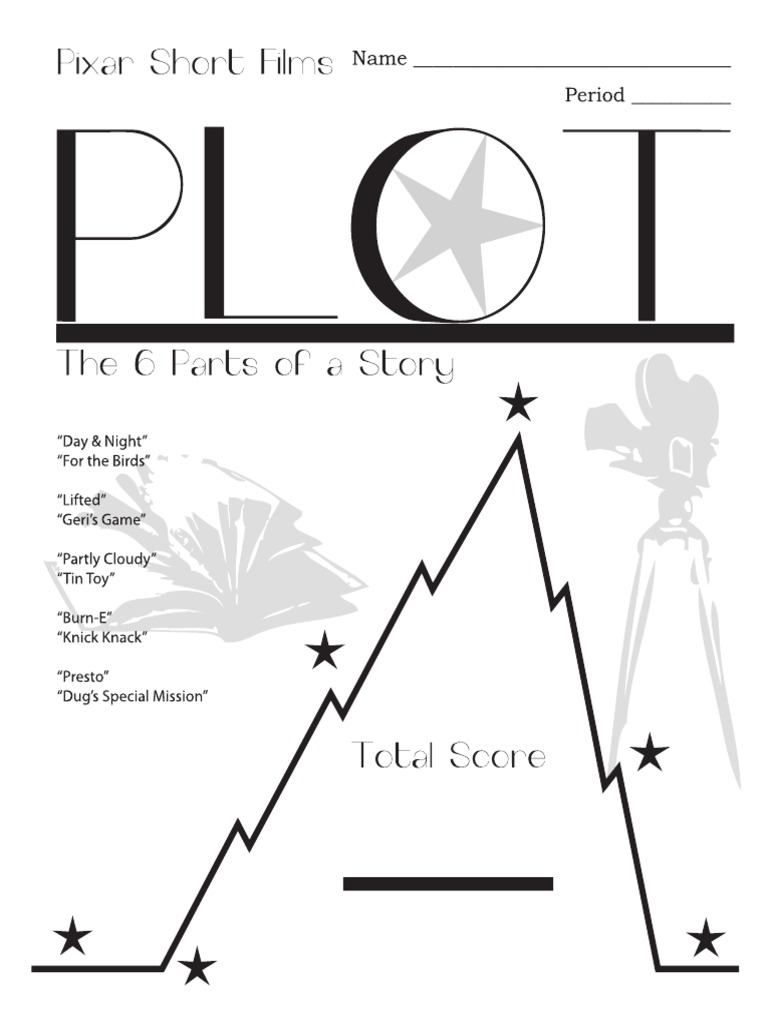 Pixar Short Films Plot Charts | PDF