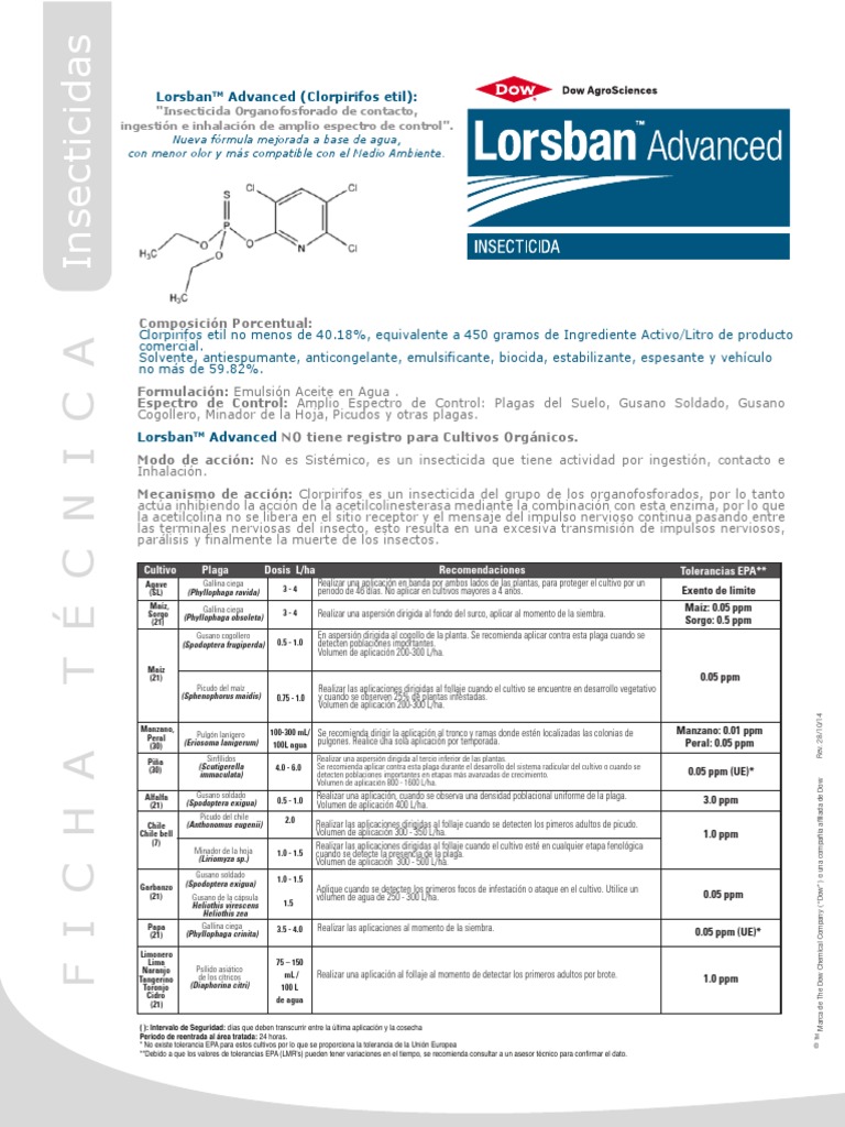 FT Ins Mex Lorsban Advanced | PDF | Insecticida | Naturaleza