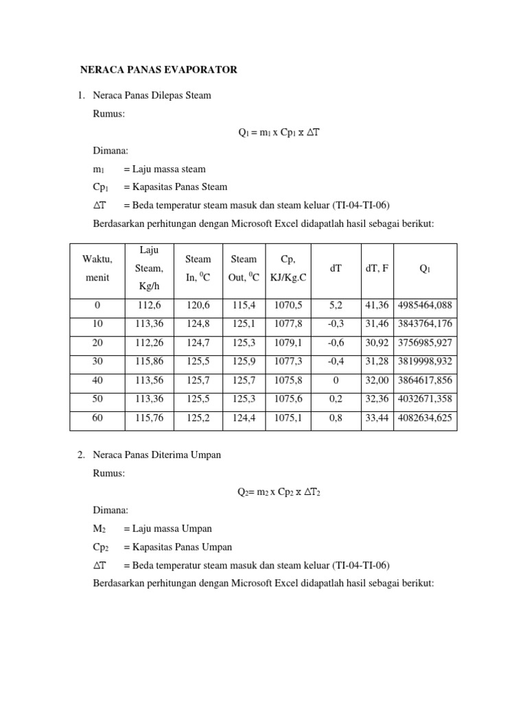Perhitungan Neraca Panas Evaporator1 | PDF