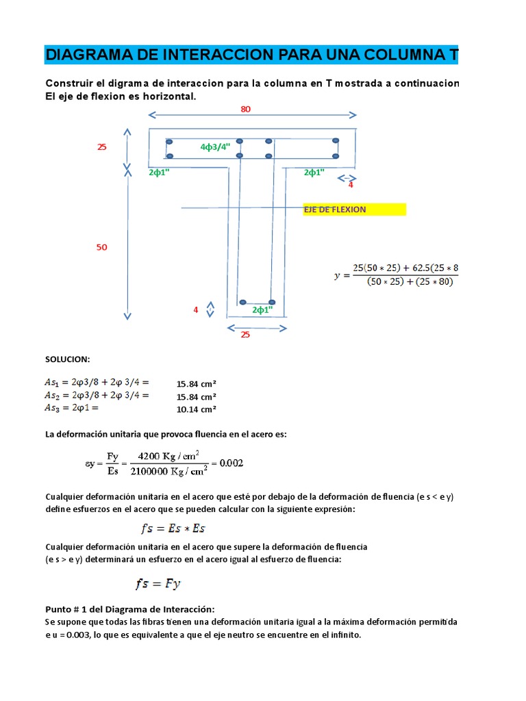 Columna T | PDF | Doblar | Ingeniería estructural