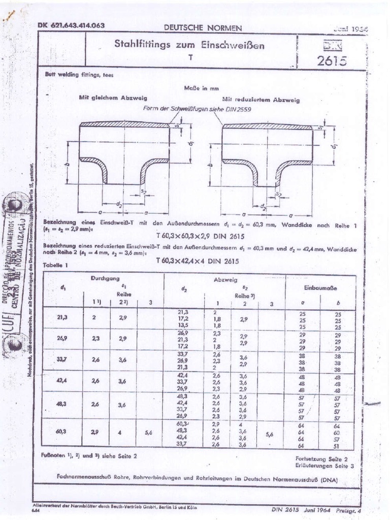 Din 2615 | PDF