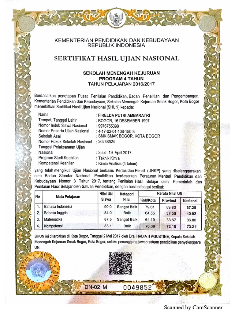 Skhun PDF | PDF