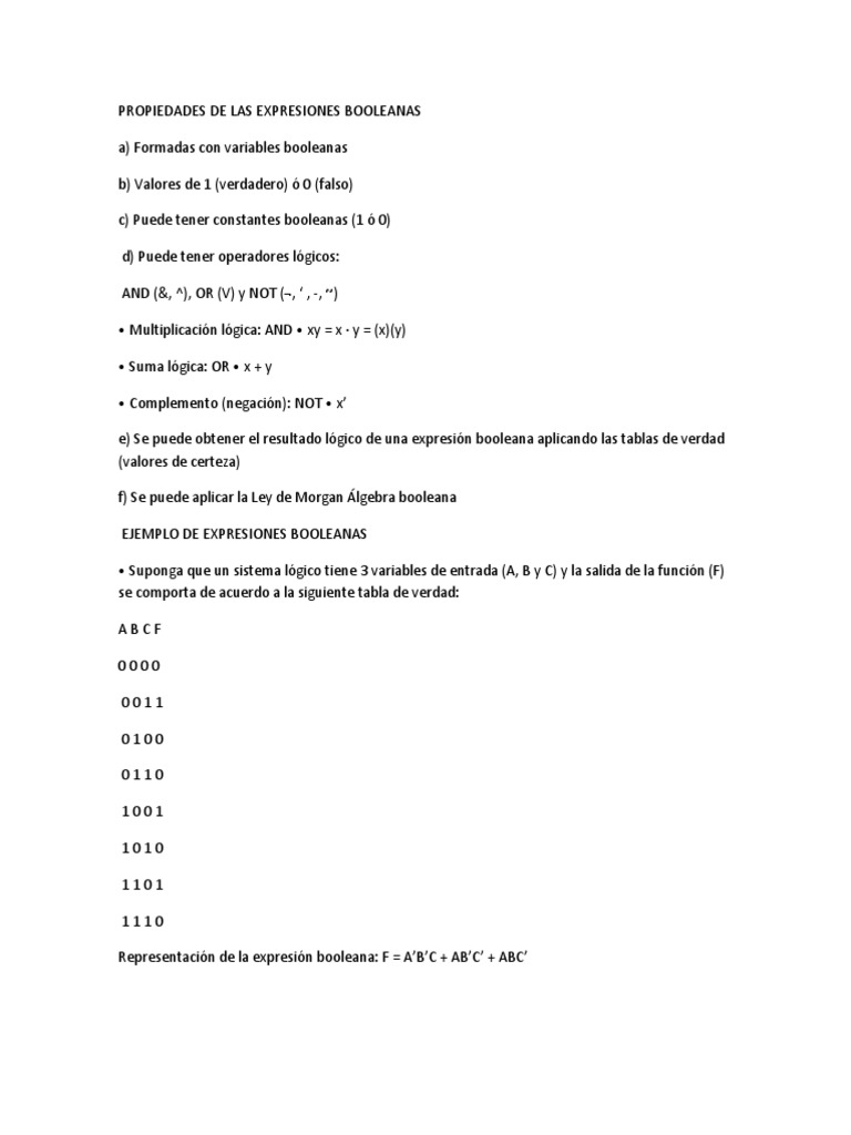Propiedades de Las Expresiones Booleanas | Álgebra de Boole ...