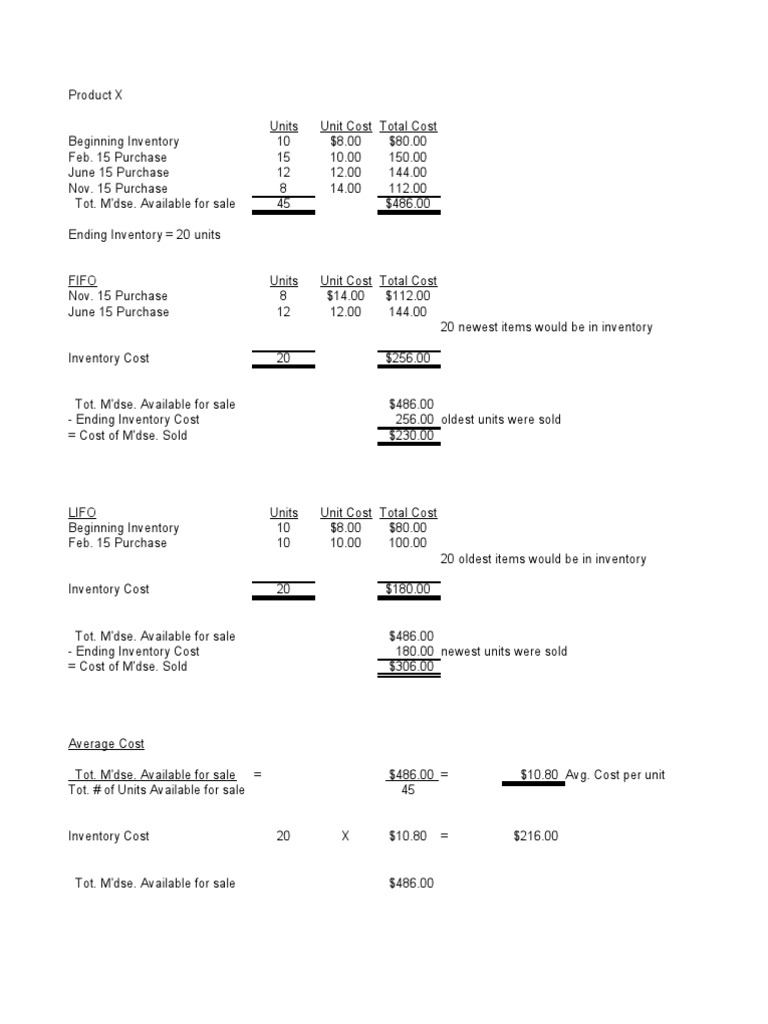 Periodic Inventory Example | PDF
