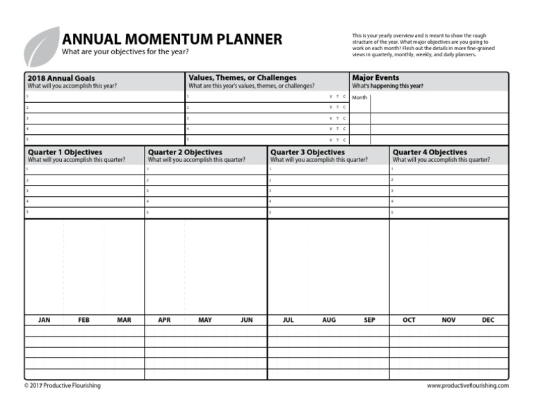 Annual Momentum Planner 2018 | PDF