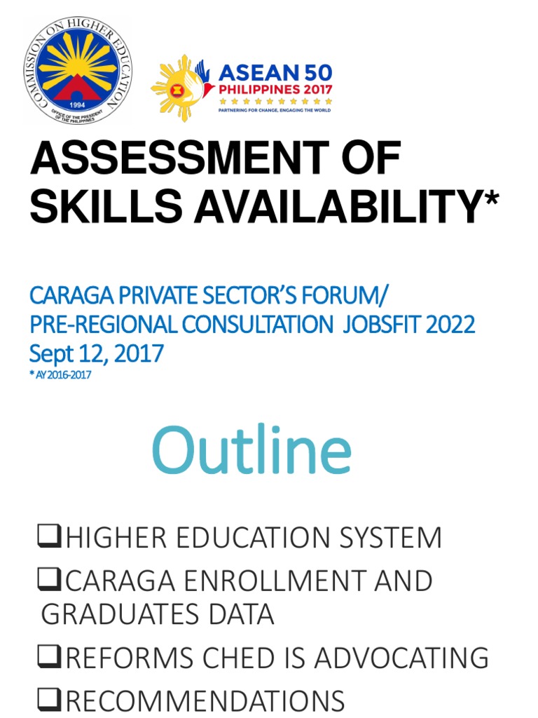 DOLE - CHED RSanchez - Sept 2017-v2 | PDF | Social Science | Behavior Modification