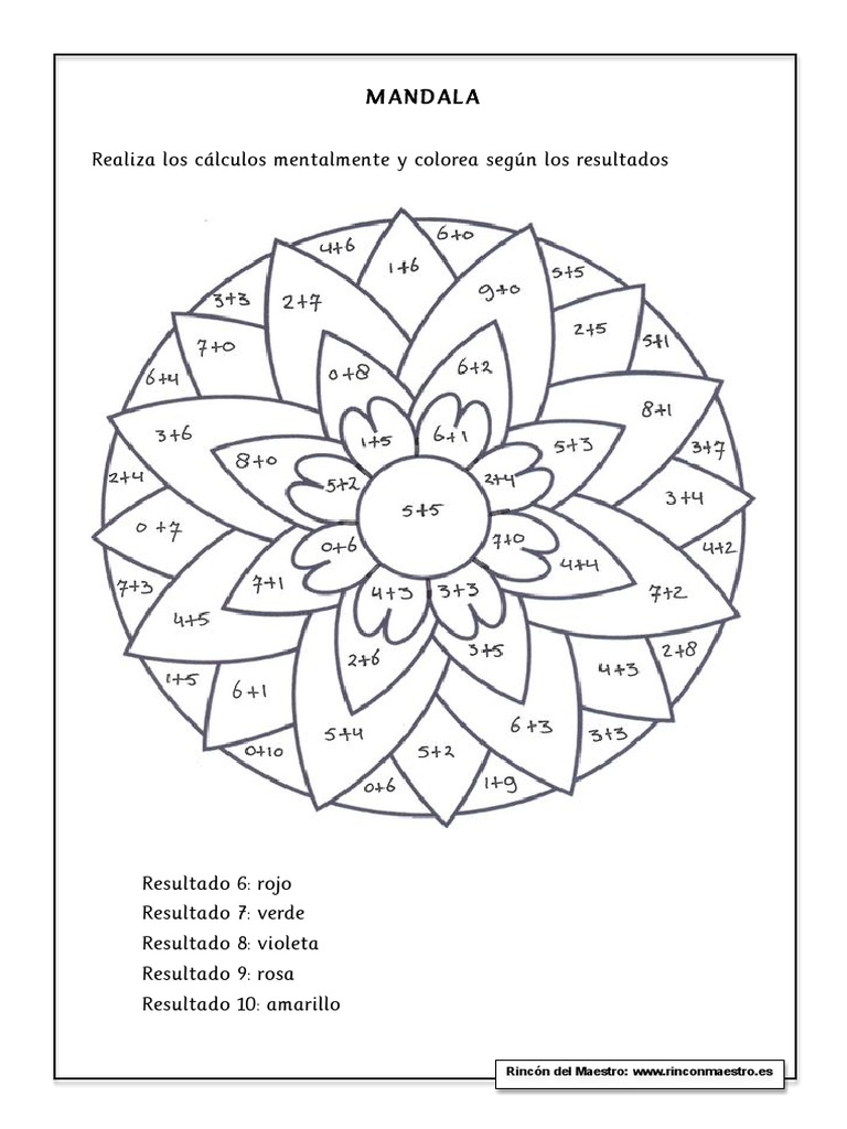 Mandala Sumas PDF | PDF