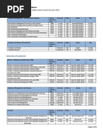 SETU PG Courses Fees 2025.26 Ex. LLL 21.01.25 | PDF | Postgraduate ...