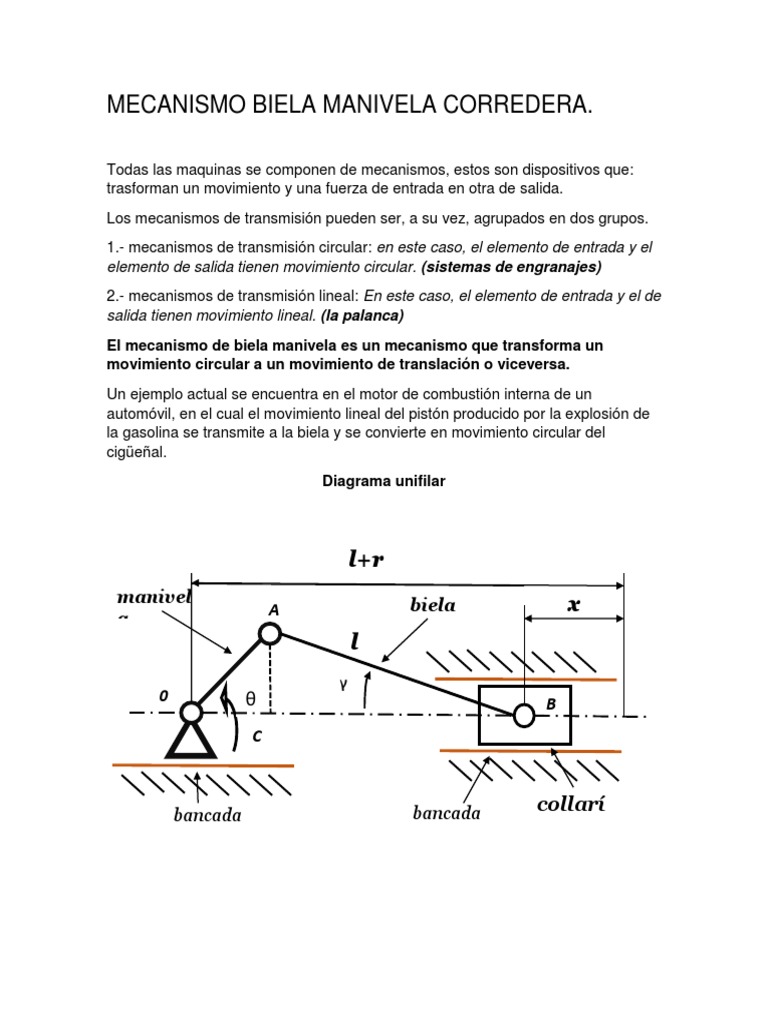 Mecanismo Biela Manivela Corredera | PDF