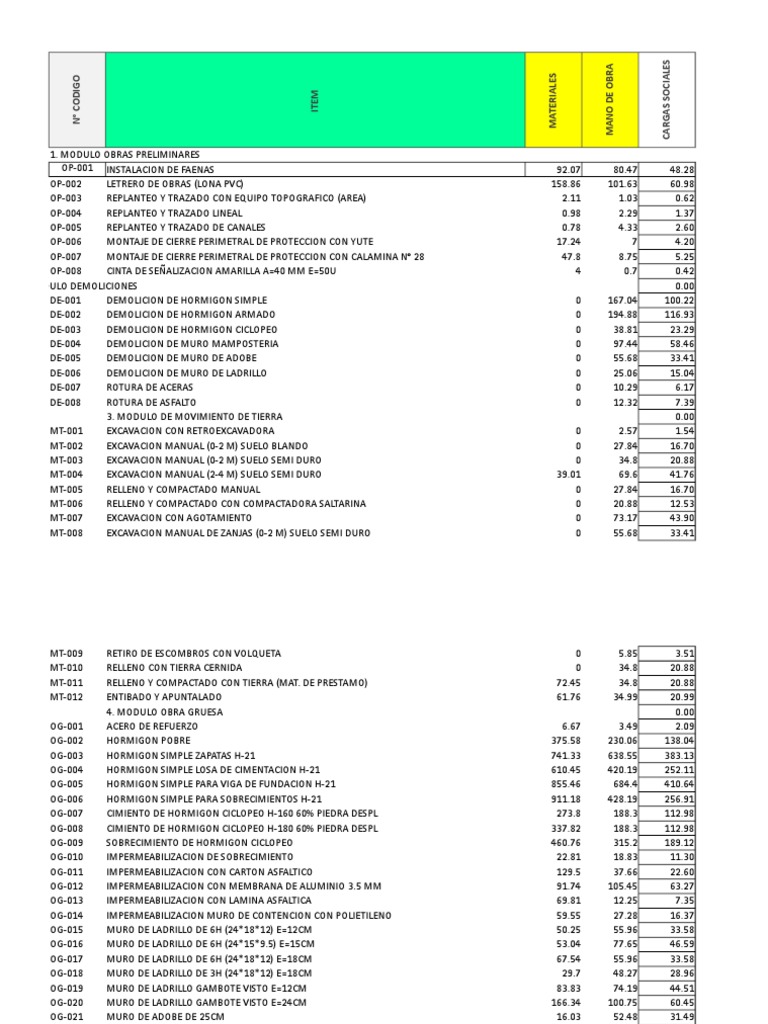 Matriz Cadeco 60 y 70 % | PDF | Hormigón | Diseño arquitectonico