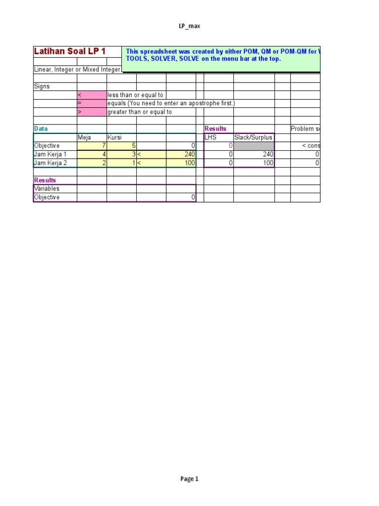 Latihan 1 POM-QM | PDF | Linear Programming | Mathematics Of Computing
