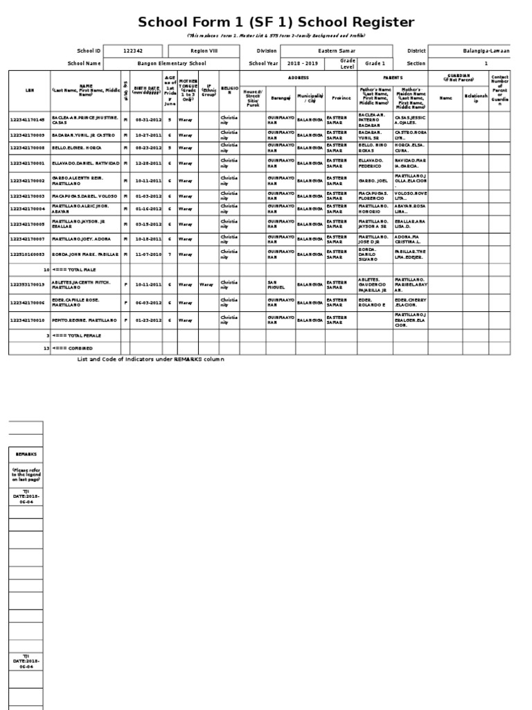 SF10 - 2018 - Grade 1 - 1 | PDF