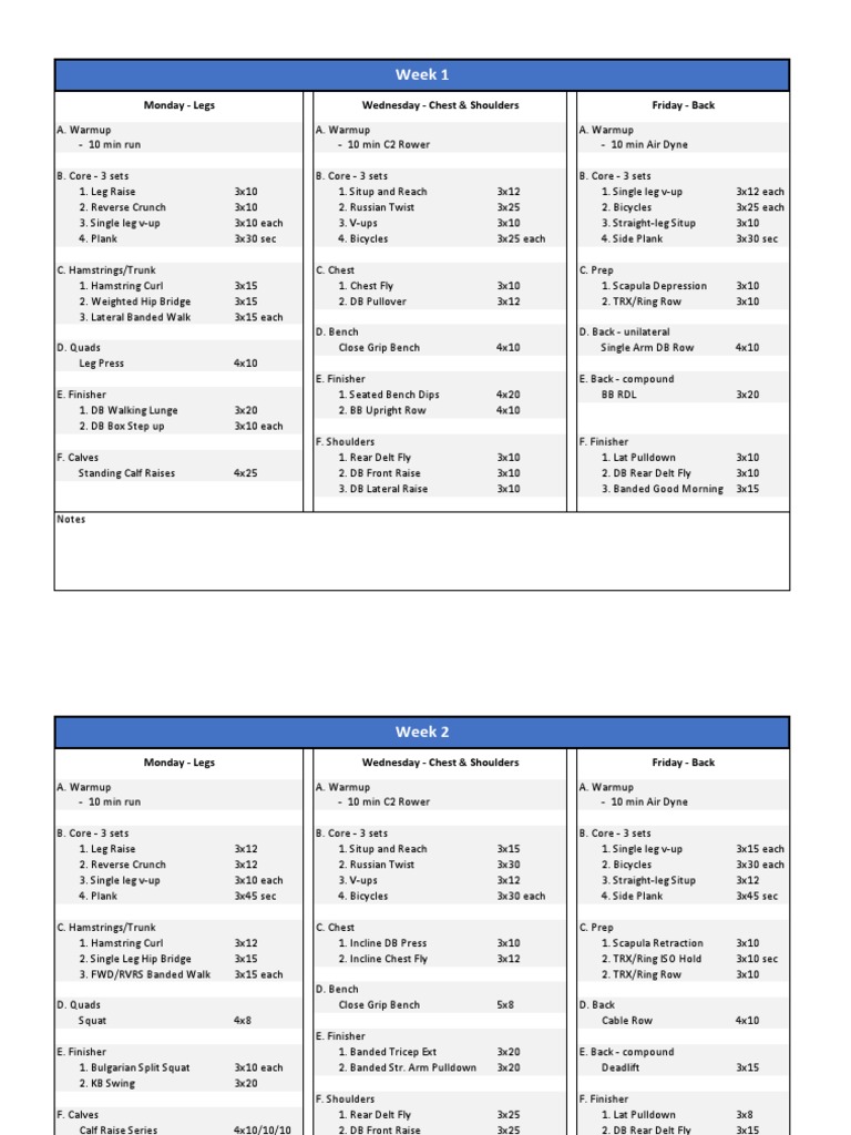 A 4-Week Strength Training Program with a Focus on Lower Body, Push ...