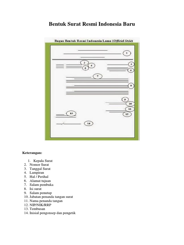 Surat Resmi Indonesia Baru | PDF