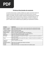 Términos de Lateralidad en Anatomía | PDF | Términos anatómicos de ...