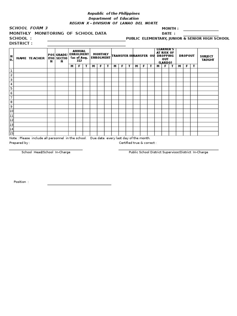 School Form 3: Monthly Monitoring of School Data School: District | PDF