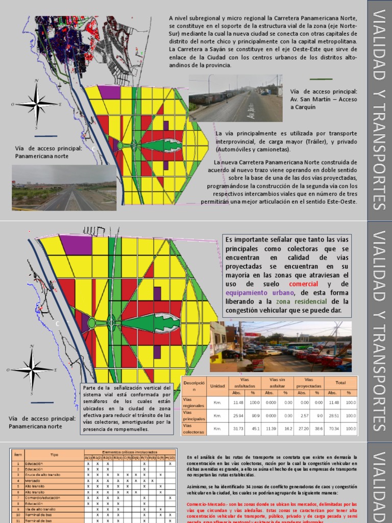 Distrito de Huacho | PDF | Calle | Transporte
