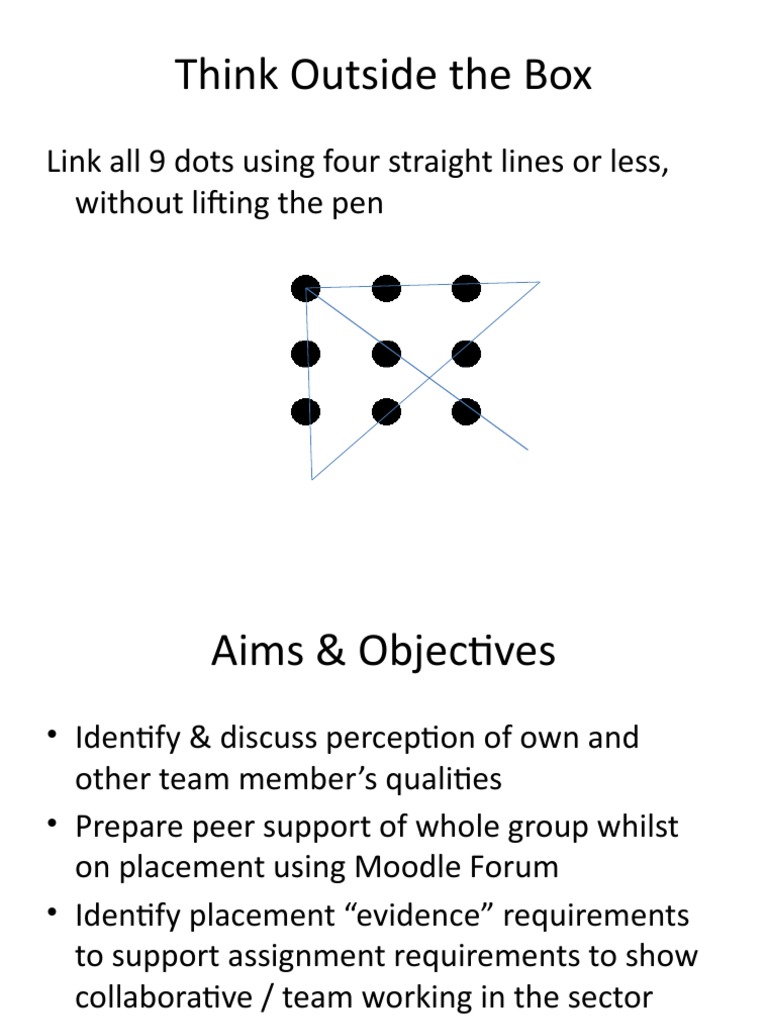 Think Outside The Box: Link All 9 Dots Using Four Straight Lines or ...
