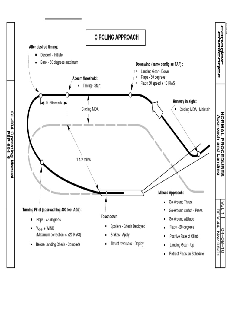 BOMBARDIER-CL604 Circling Approach PDF | PDF | Flap (Aeronautics ...