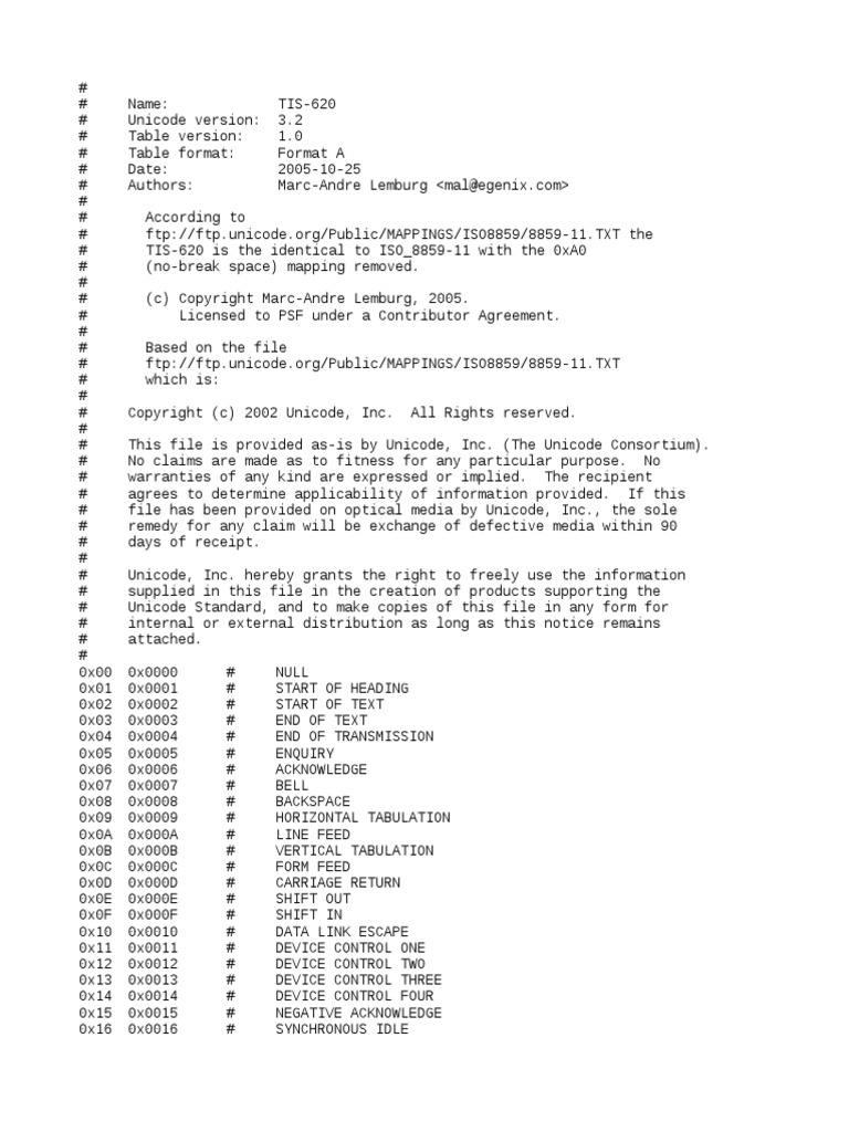 Tis 620 | PDF | Copyright | Orthography