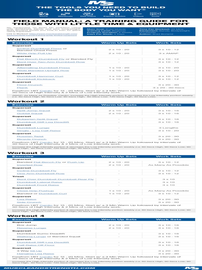 The Tools You Need To Build The Body You Want: Field Manual: A Training ...