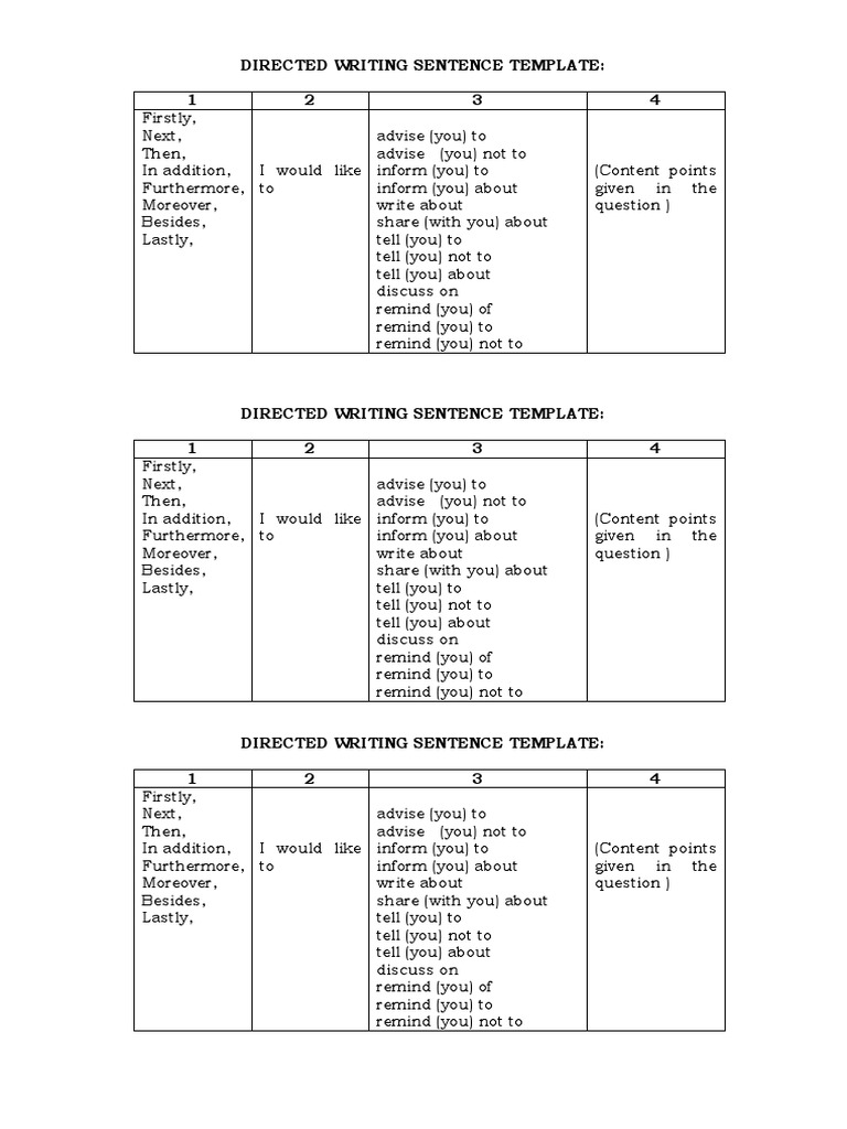 Directed Writing Sentence Template | PDF