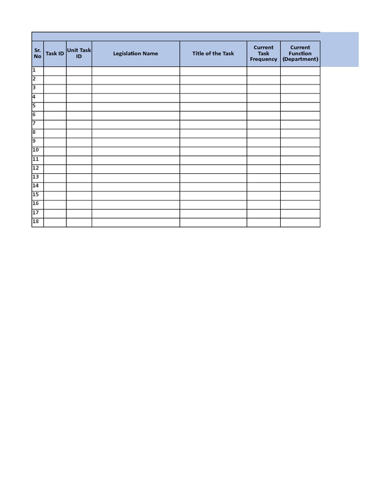 Change Request Form Task ID Legislation Name Title of The Task Sr. No ...