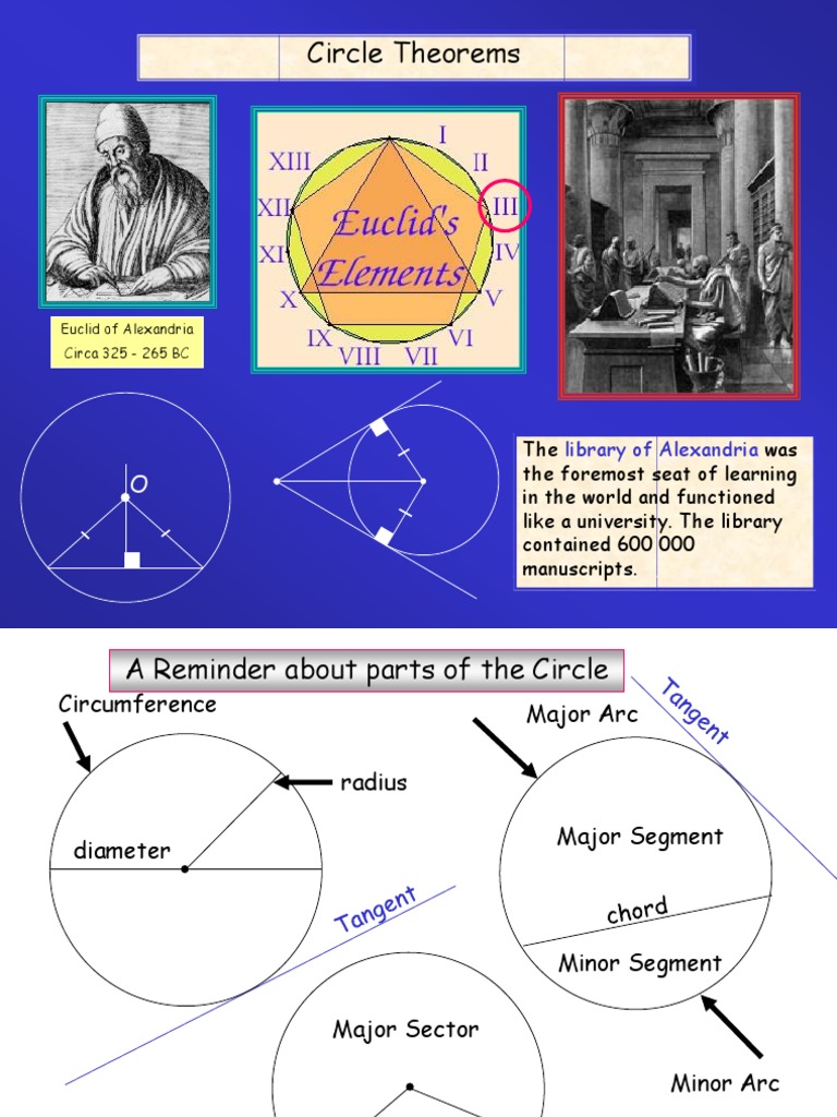 Circle Theorems (WithProofs) Powerpoint (1) 2 | PDF | Circle | Trigonometry