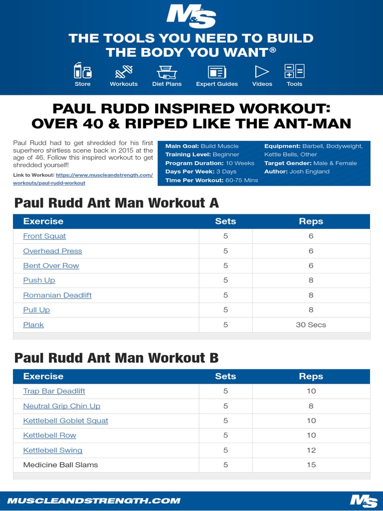 The Tools You Need To Build The Body You Want: Paul Rudd Inspired ...