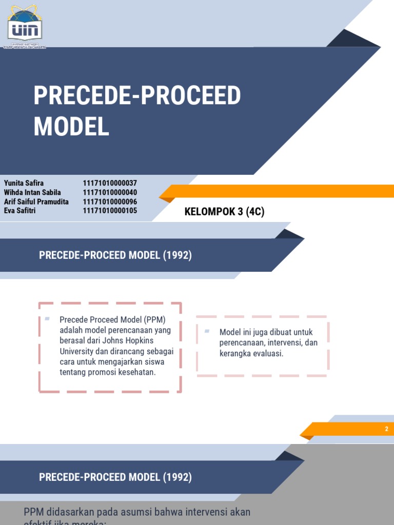 Kelompok 3 - Precede-Proceed Model | PDF