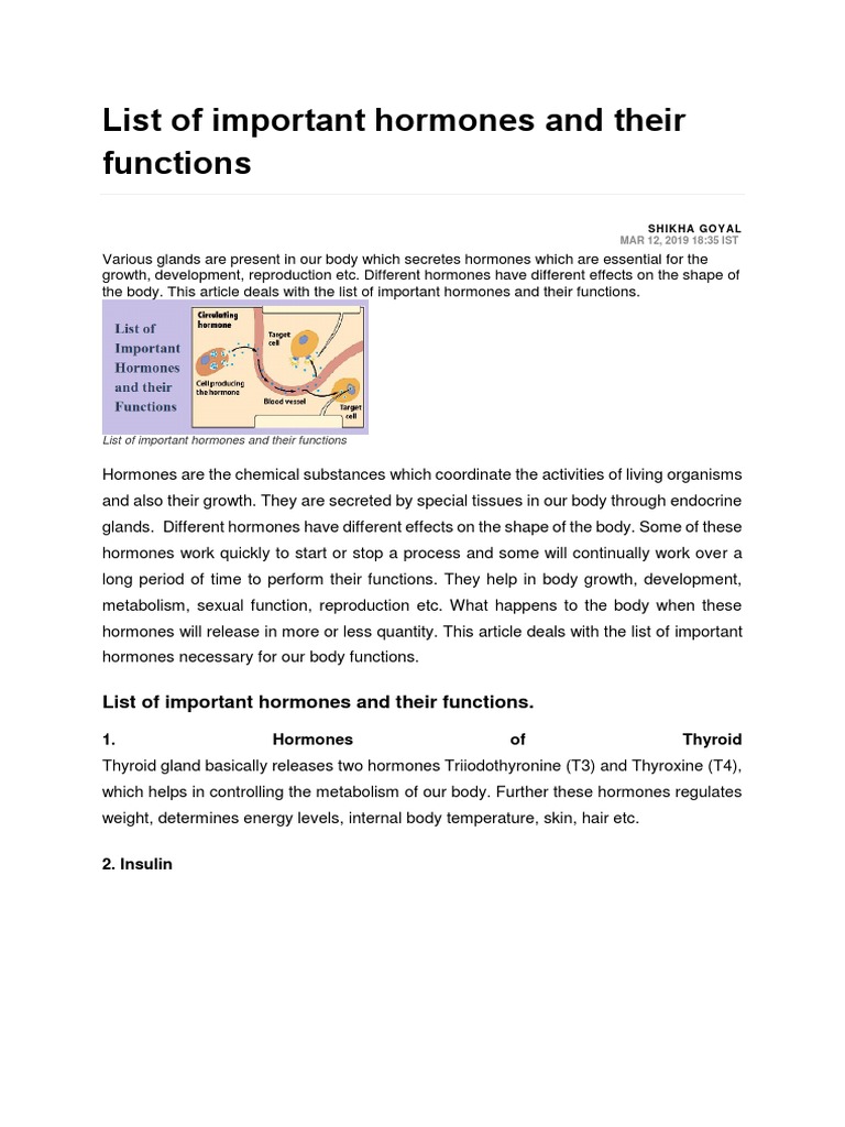 List of Important Hormones and Their Functions | PDF | Hormone ...