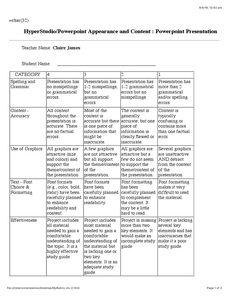 Hyperstudio/Powerpoint Appearance and Content: Powerpoint Presentation ...