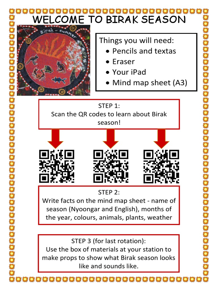 Birak Season Handout