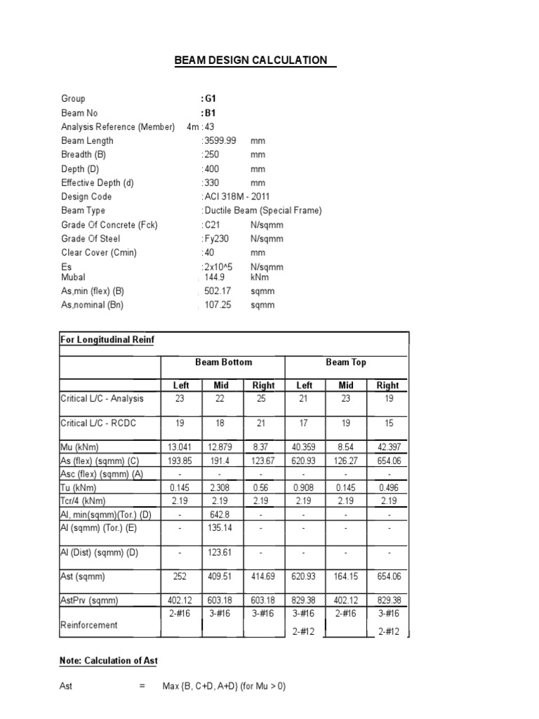 Beam Design Calculation | PDF | Mechanical Engineering | Steel