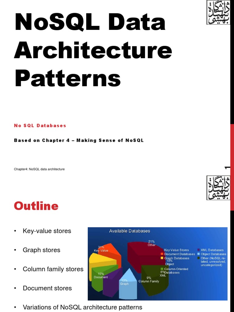 Nosql Data Architecture Patterns | PDF | No Sql | Resource Description ... Nosql Data Architecture Patterns | PDF | No Sql | Resource Description ...