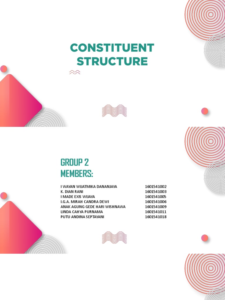 Constituent Structure Presentation | PDF | Phrase | Part Of Speech