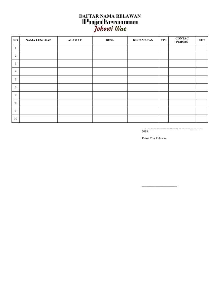 Daftar Nama Relawan | PDF
