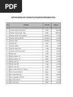 Contoh Kak Atk | PDF
