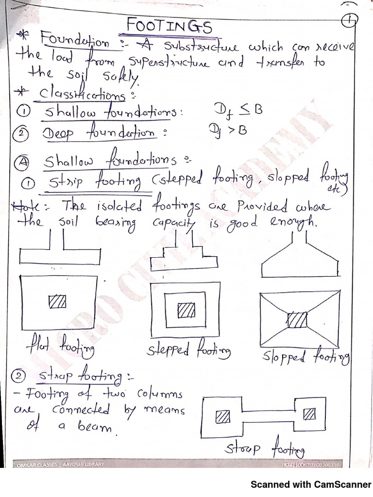 Footing Notes RCC | PDF