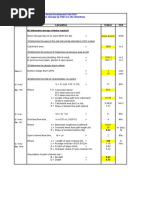 Design of Drainage System Based On MSMA | PDF | Flood | Drainage Basin