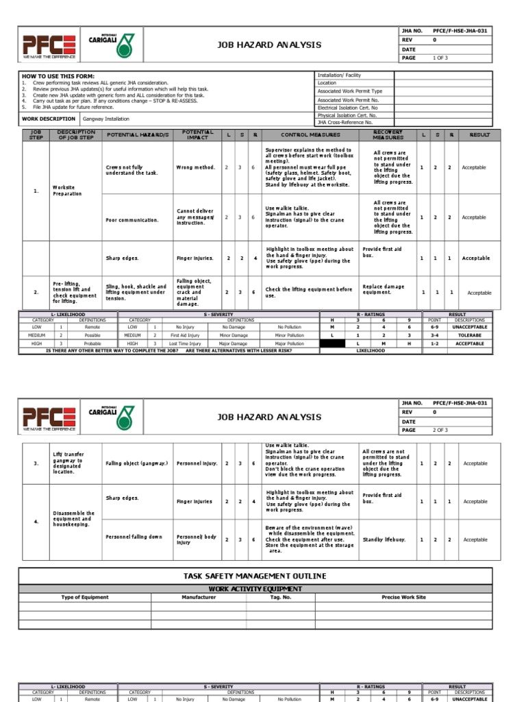 Gangway Installation | PDF | Personal Protective Equipment | Safety