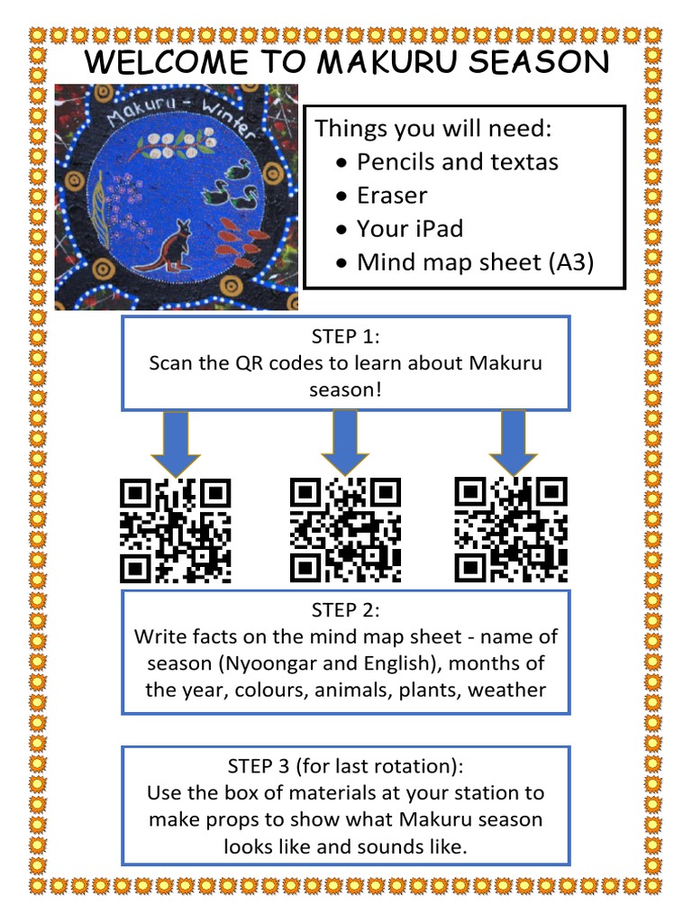 Makuru Season Handout | PDF