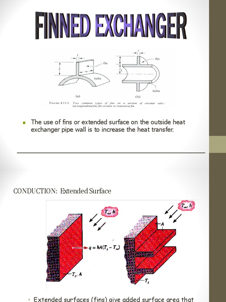Extended Surface | Heat Transfer | Thermal Conduction
