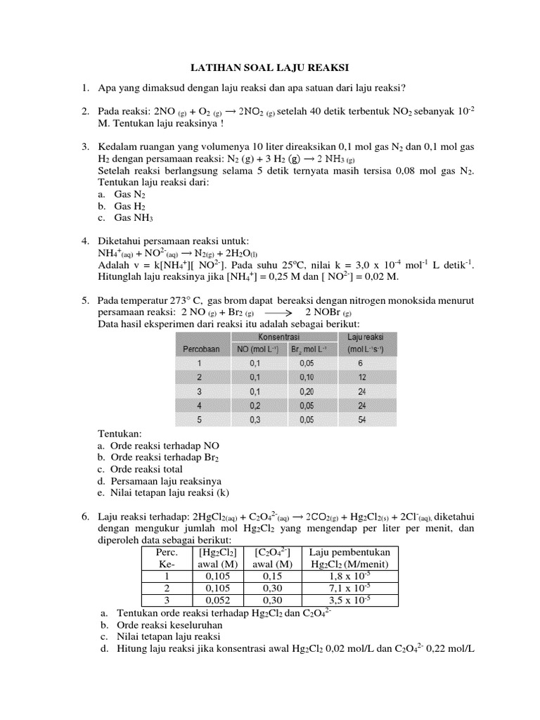 Latihan Soal Laju Reaksi | PDF